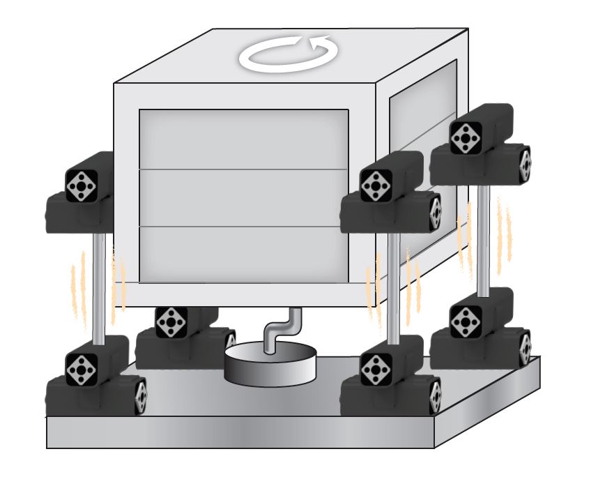 RunRight® Oscillating Mounts - Lovejoy - a Timken company