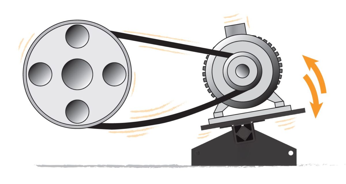 RunRight® Motor Bases - Lovejoy - a Timken company