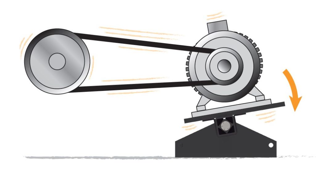 RunRight® Motor Bases - Lovejoy - a Timken company